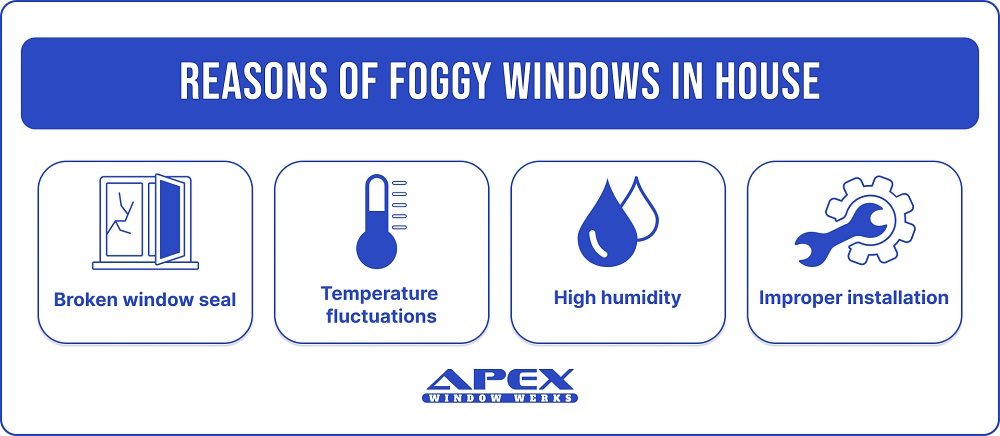 Why Are the Windows in My House Foggy? Tips & Solutions.